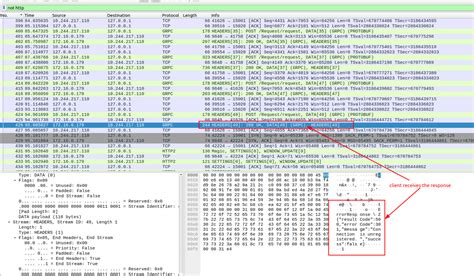 Grpc Proxy Not Working As Properly · Issue 44000 · Istioistio · Github