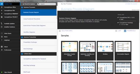 Conceptdraw Diagram Business And Technical Diagramming For Macintosh
