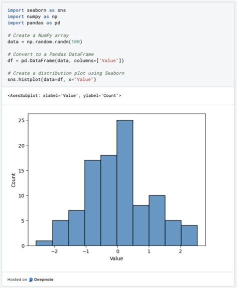 What Is Seaborn Data Basecamp