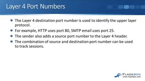 The Transport Layer Header Tcp And Udp Flackbox