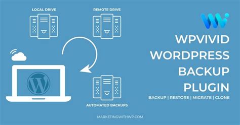 How to Backup a WordPress Website?