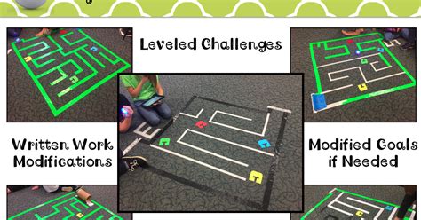 Two Techie Teachers Inclusion In The Techy Classroom Modified Sphero