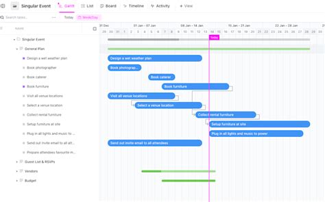 Gantt Chart Templates For Event Planning