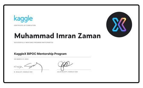 Muhammad Imran Zaman On Linkedin Kagglex Datascience Mentorship
