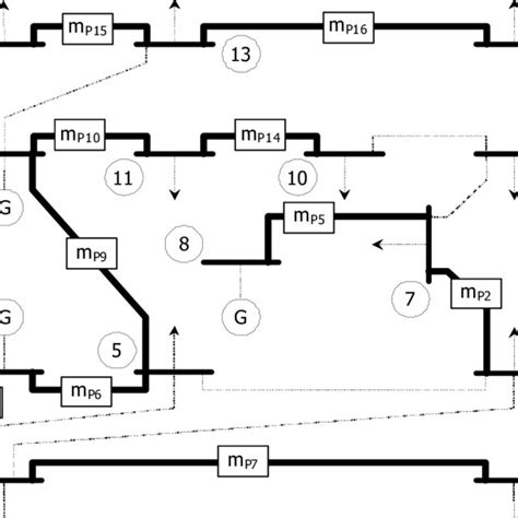 Another Complete Spanning Trees Obtained Using The Strategy Proposed Download Scientific