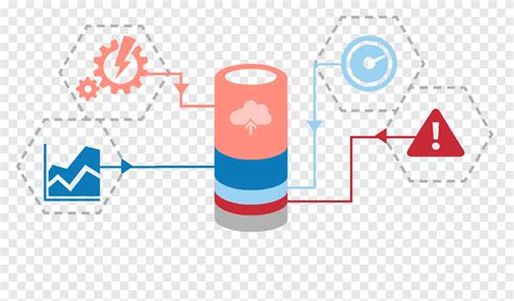 Cisco Meraki برامج الكمبيوتر الحوسبة السحابية معلومات الخدمات الصغيرة والحوسبة السحابية النص