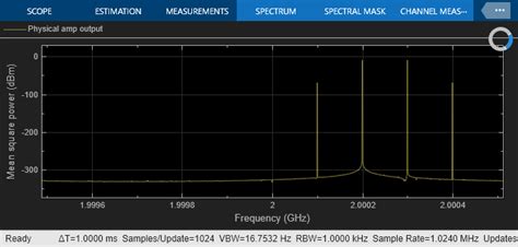Power In Simulink Sources And Signals Matlab And Simulink