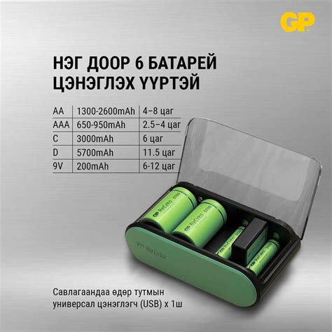 Gp Batteries Mongolia Home