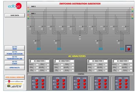 Power Transmission Application With Synchronous Generator Testingindonesia Co Id