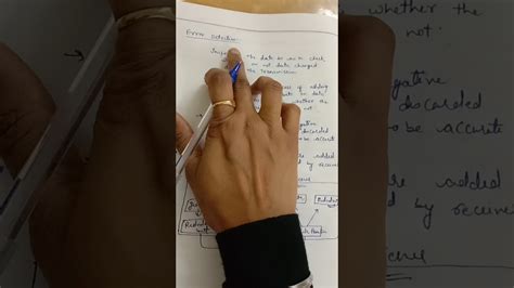 Error Detection And Correctionvrc And Lrc Youtube