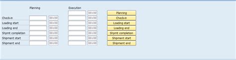 BAPI SHIPMENT CHANGE Update Staus SAP Community