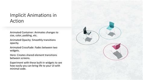 ppt what is dart in flutter training powerpoint presentation free