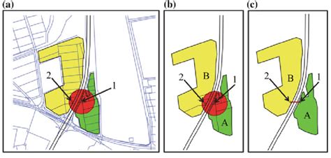 A Change In The Position Of An Object B Finding The Influential Download Scientific Diagram