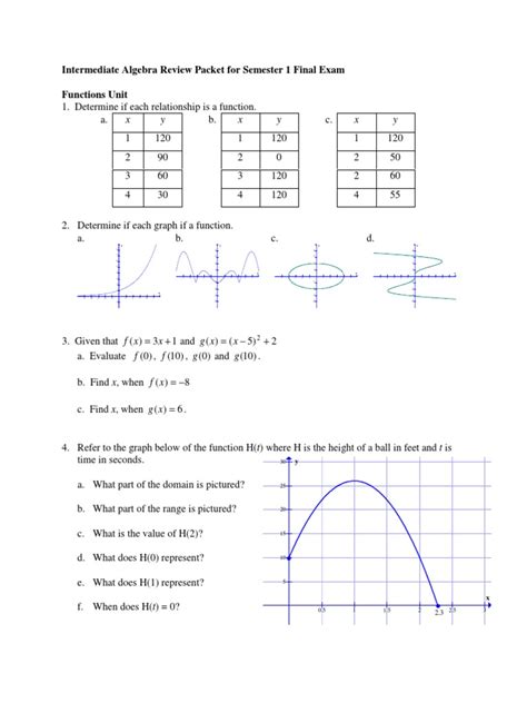 Functions Review Packet Pdf Mathematical Objects Algebra