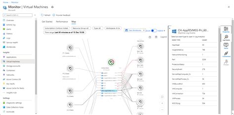 適用於現有 operations manager 客戶的 azure 監視器 azure monitor microsoft learn