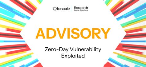 Cve 2025 54309 Crushftp Zero Day Vulnerability Exploited In The Wild Blog Tenable®