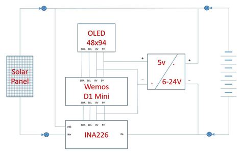 Solar Power Monitor W Ina226 And Esp8266 V1 Showcase Arduino Forum