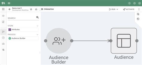 Audience Builder Syntasa™