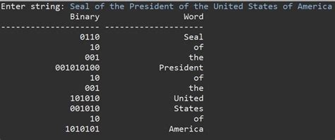 Solved Please Help Using Java Create A Method Called