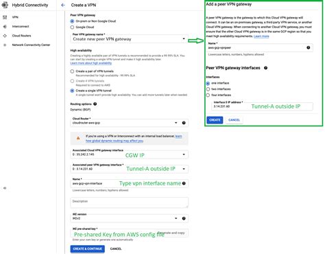 Configuration Of A Dynamic Routing Based Site To Site Vpn Between Aws