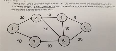 Solved Points Using The Ford Fulkerson Algorithm Do Chegg