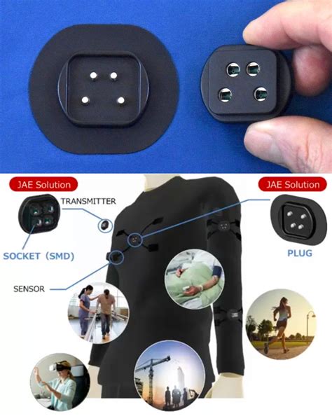 Wearable Electronics Textiles