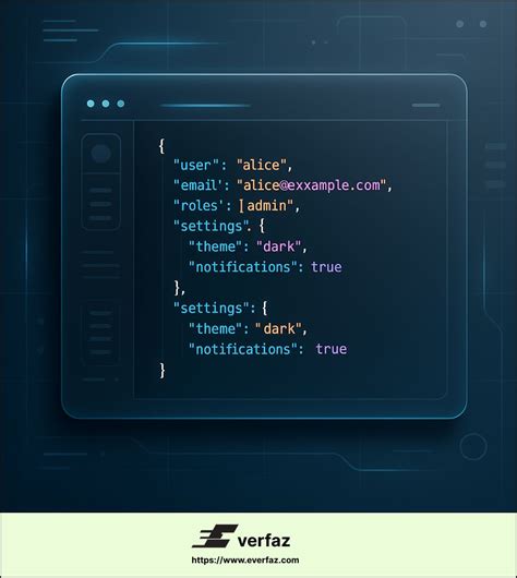 json webdevelopment devtips apis programmingefficiency everfaz