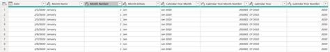 previousmonth ignoring date slicer context dax calculations