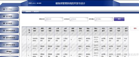 【开题报告】基于springboot vue健身房管理系统的开发与设计（程序 源码 论文 计算机毕业设计 csdn博客