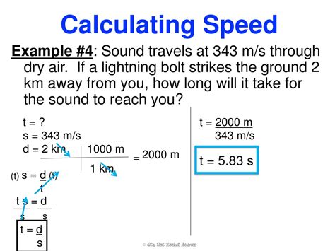 PPT Motion PowerPoint Presentation Free Download ID 9015626