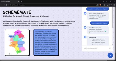 Hackathon Ai Rasa Teamwork Innovation Problemsolving Learning