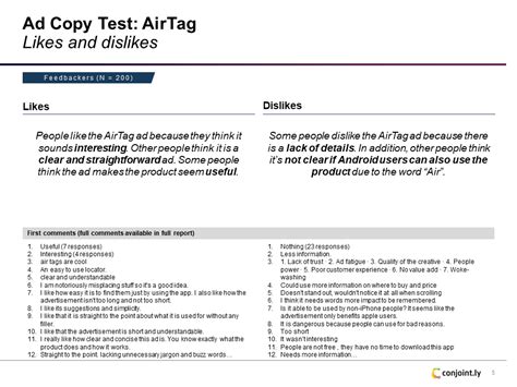 Ad Copy Test Conjointly