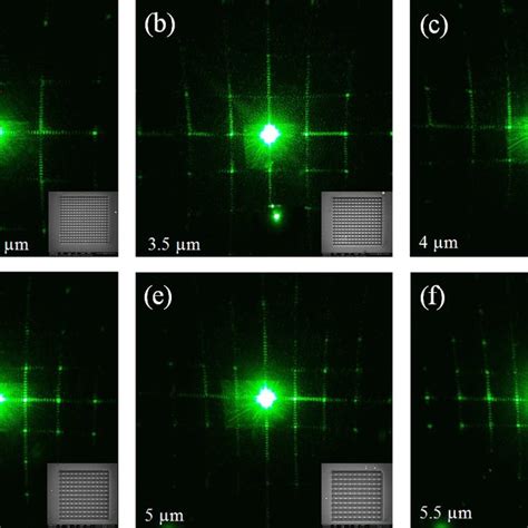 A Experimentally Measured Diffraction Pattern Obtained From 100x100