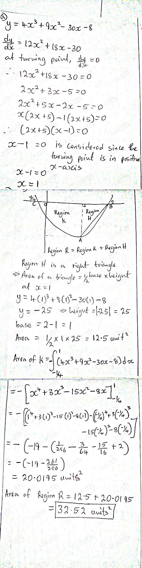 Solved Figure 2 Figure 2 Shows A Sketch Of Part Of The Curve With Equation Y 4x 3 9x 2 30x 8