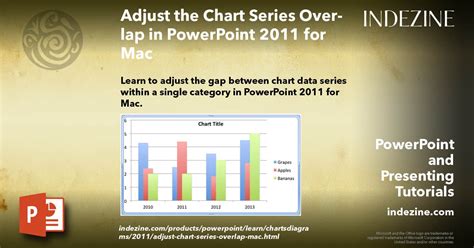 Adjust The Chart Series Overlap In PowerPoint For Mac