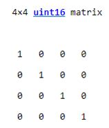 Matlab Eye Learn The Different Examples Of Matlab Eye