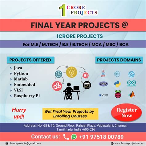 Machine Learning Projects In Python Real Time Project