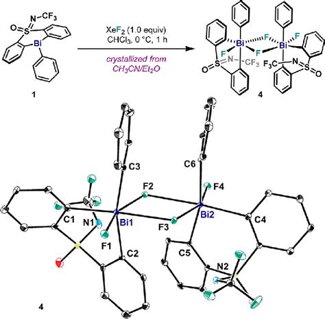 Synthesis Of Pentavalent Complex 4 And Xrd Structure Analysis Hydrogen