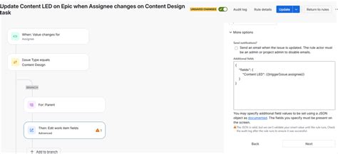 Solved Json In Jira Automation For Custom User Field As