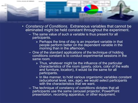 Research Variables And How To Control Them Research Methods Psychology Ppt