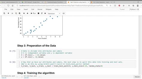 Prediction Using Supervised Learning Simple Linear Regression Youtube