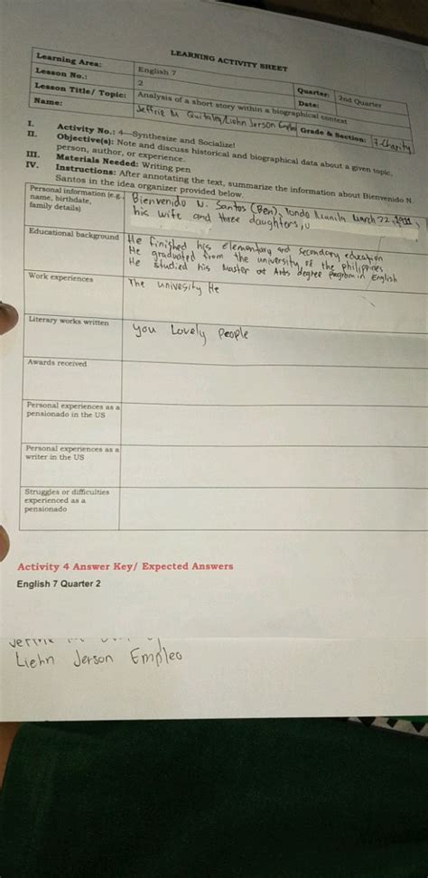 LEARNING ACTTVITY BHEET 1 Activity No 4 StudyX