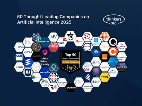 Regask Nommé Leader Dopinion En Ia Pour 2025 Regask
