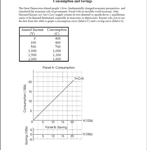 solved consumption analysis assignment the consumption