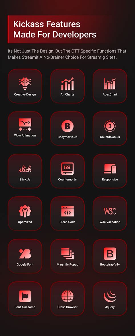 Video Streaming Vuejs React Js Laravel Html Admin Template Streamit