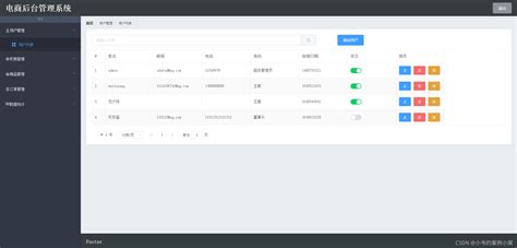 vue电商后台管理系统项目开发实战（一） vue项目开发实战案例 小韦的案例小窝的博客 csdn博客