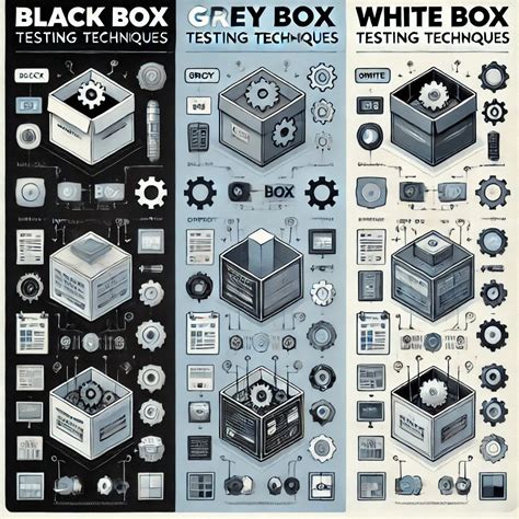 Maksim Kuzubov On Linkedin Softwaretesting Blackboxtesting