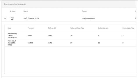 Nested MaterialTable Issue Mbrn Material Table GitHub