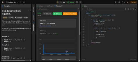 100daysofcoding Drgviswanathan Codingjourney