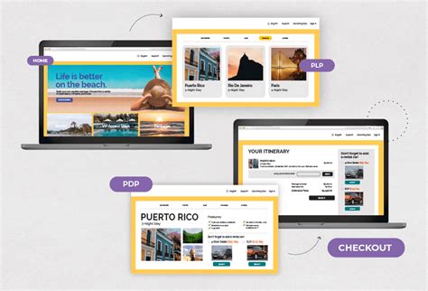 Gain Customer Clarity With Monetate Journey Analytics Monetate